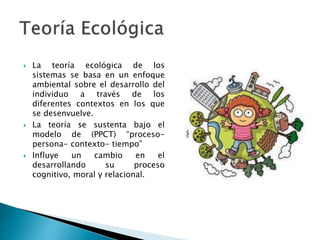 Teoría ecológica | PPTX
