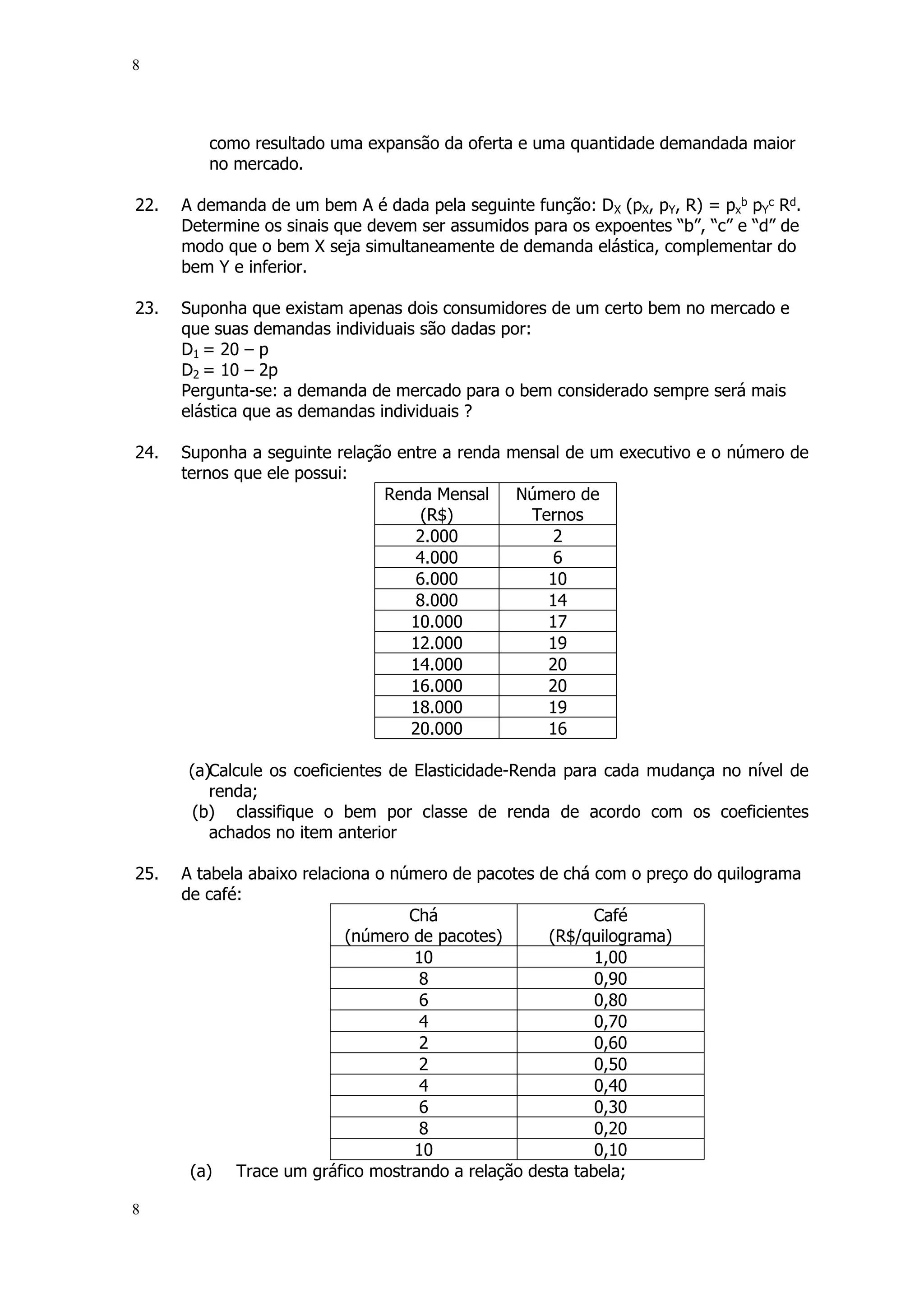 Teoria econômica i lista de exercicios (micro).doc