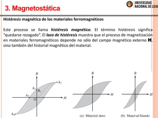 Teoria electromagnetica - Magnetoestatica | PDF