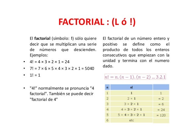 Teoria elemental del factorial ccesa007