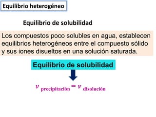 Equilibrio de solubilidad para comprender e interpretar soluciones | PDF