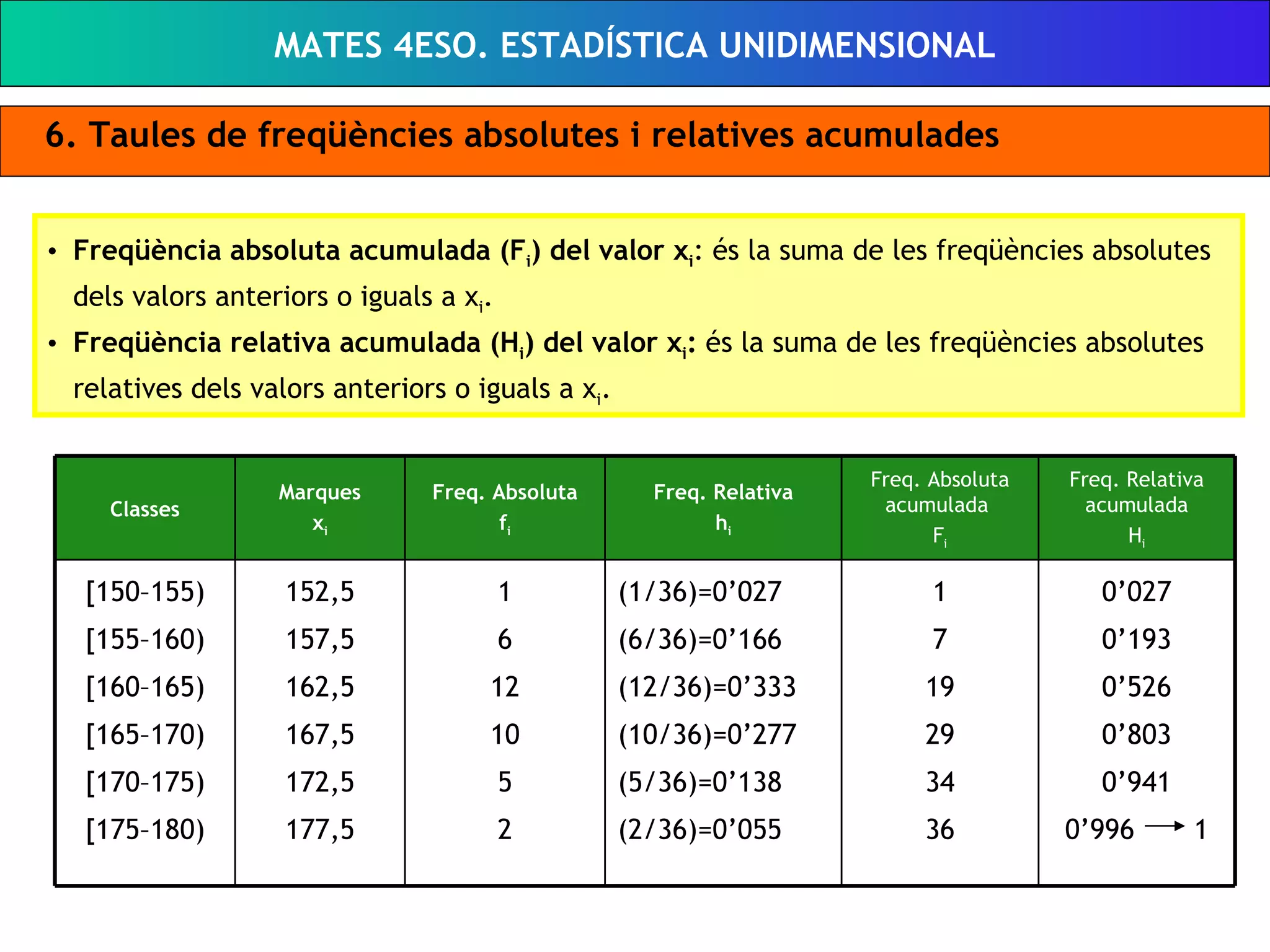 Teoriaestadistica | PPT