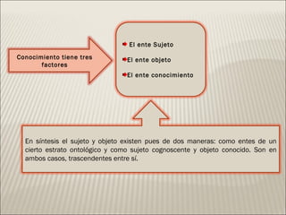 Teoria Filosofia | PPT | Science