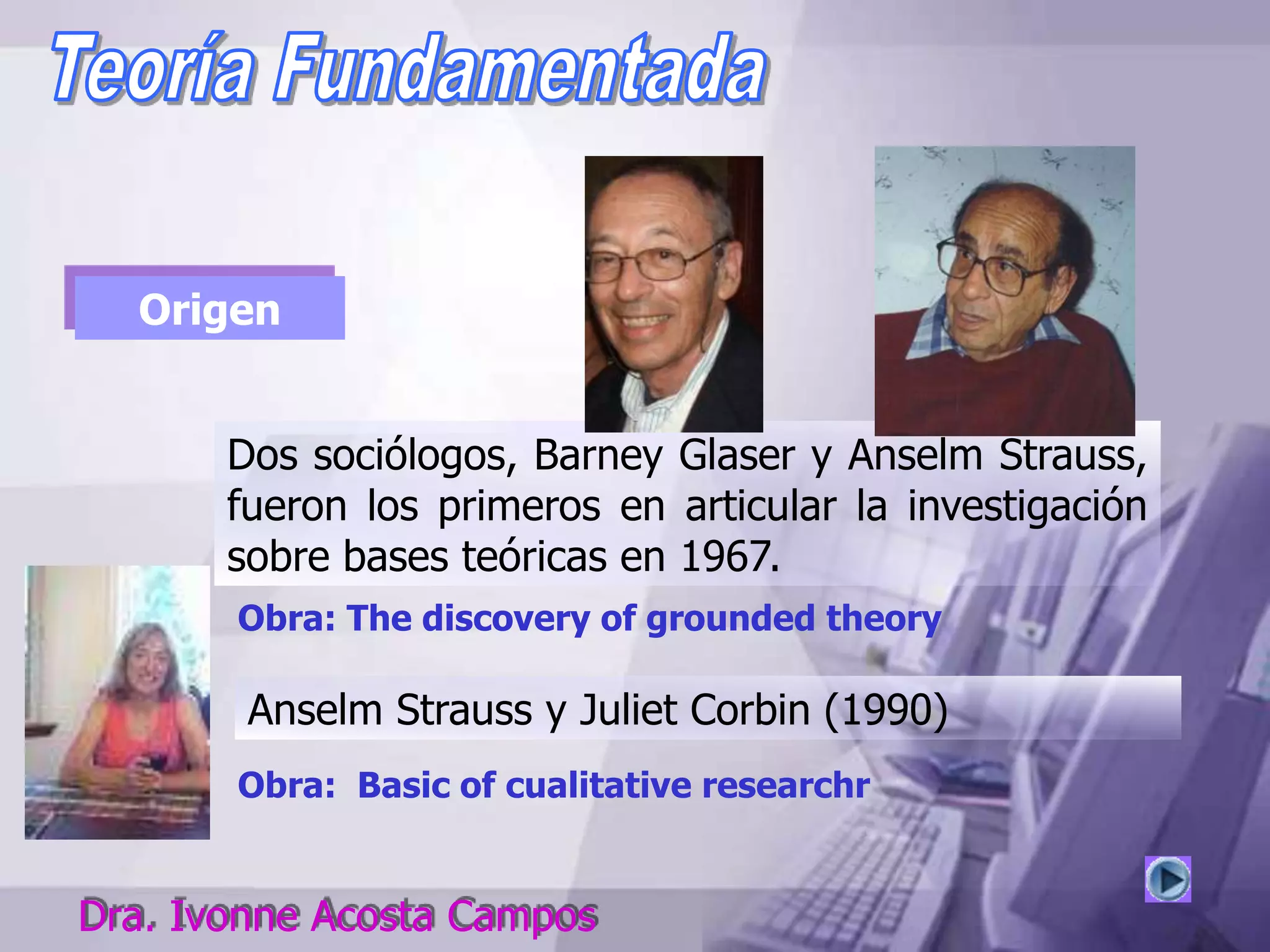 Teoria fundamentada | PPT