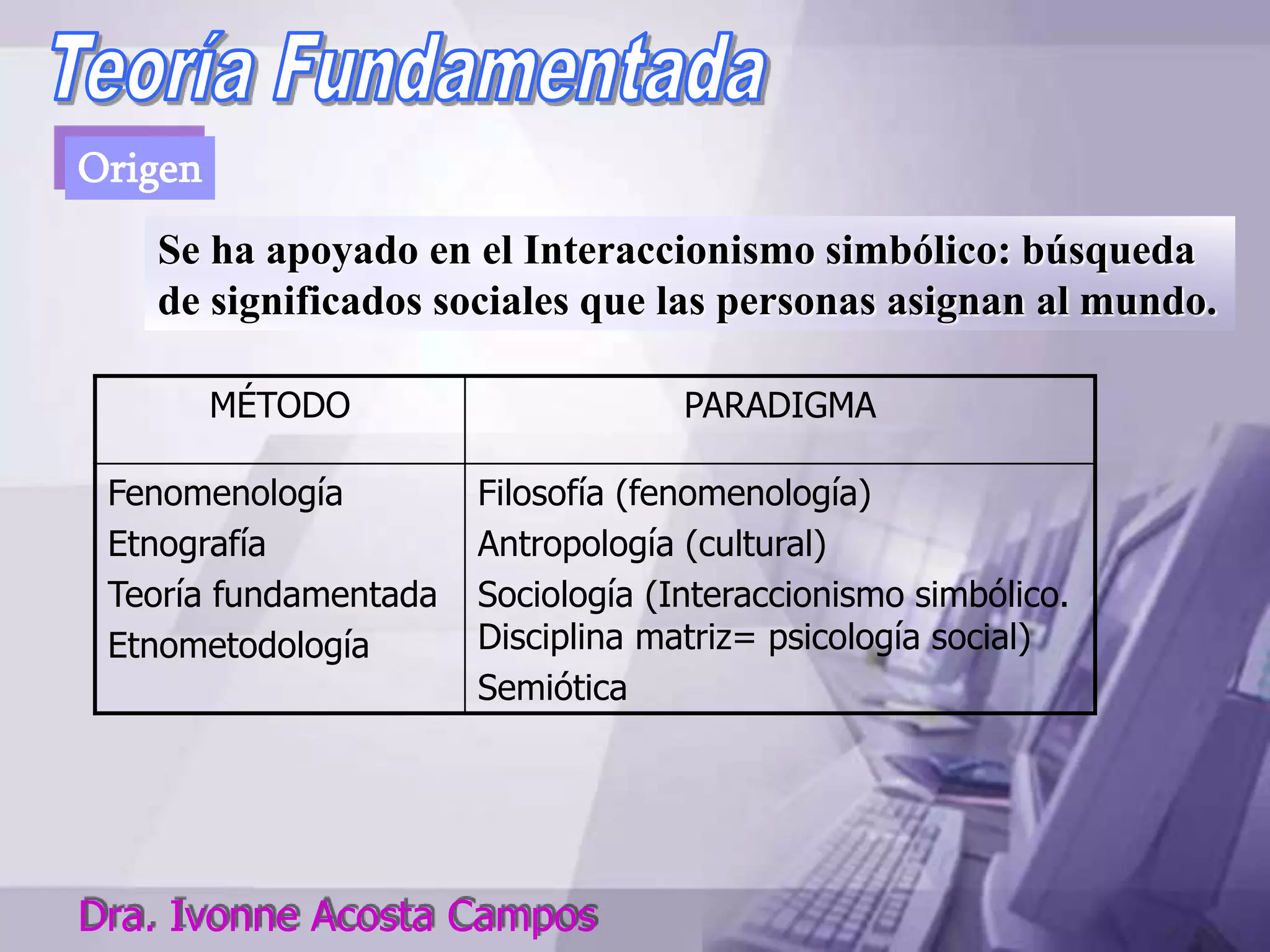 Teoria fundamentada | PPT