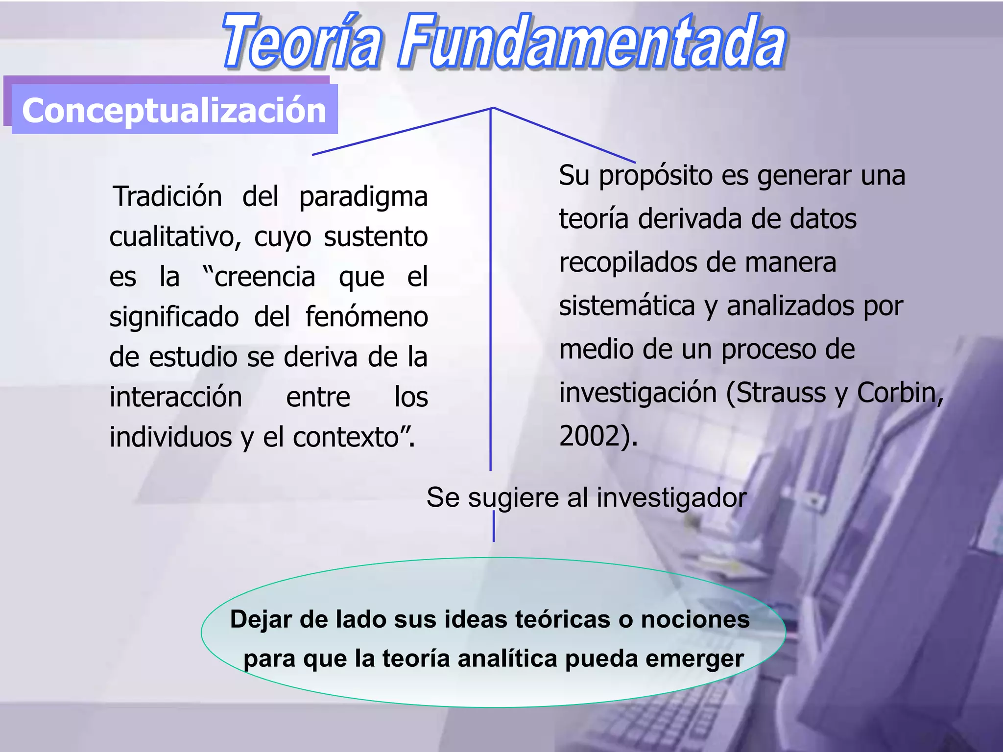 Teoria fundamentada | PPT