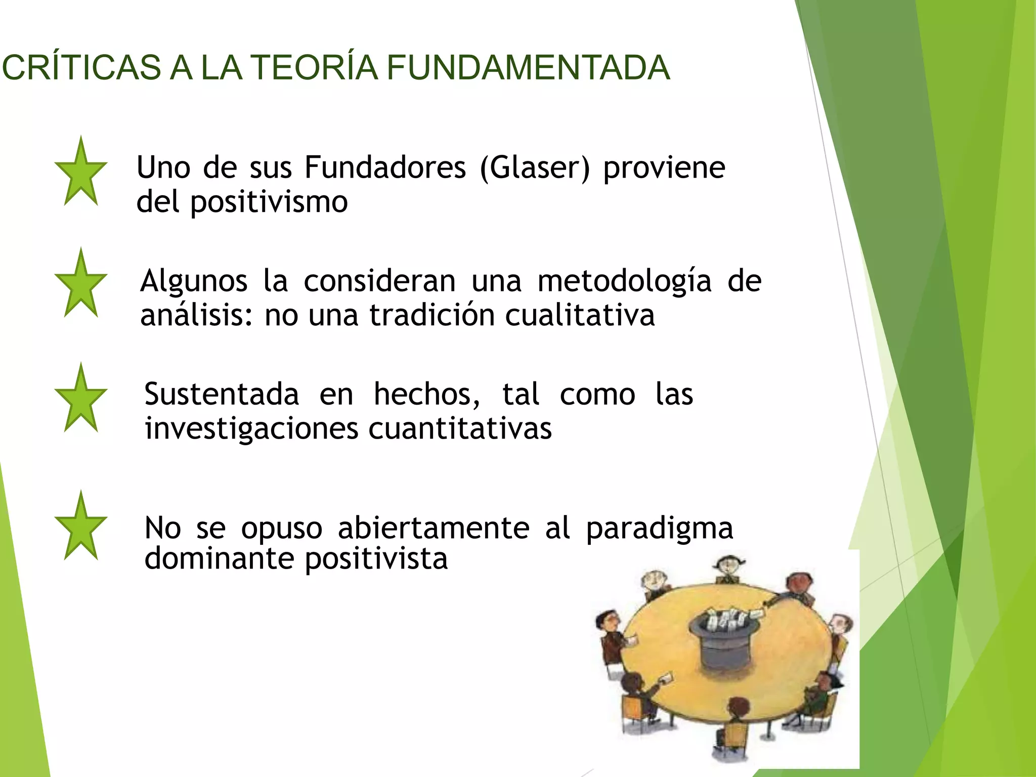 Teoria Fundamentada | PPTX