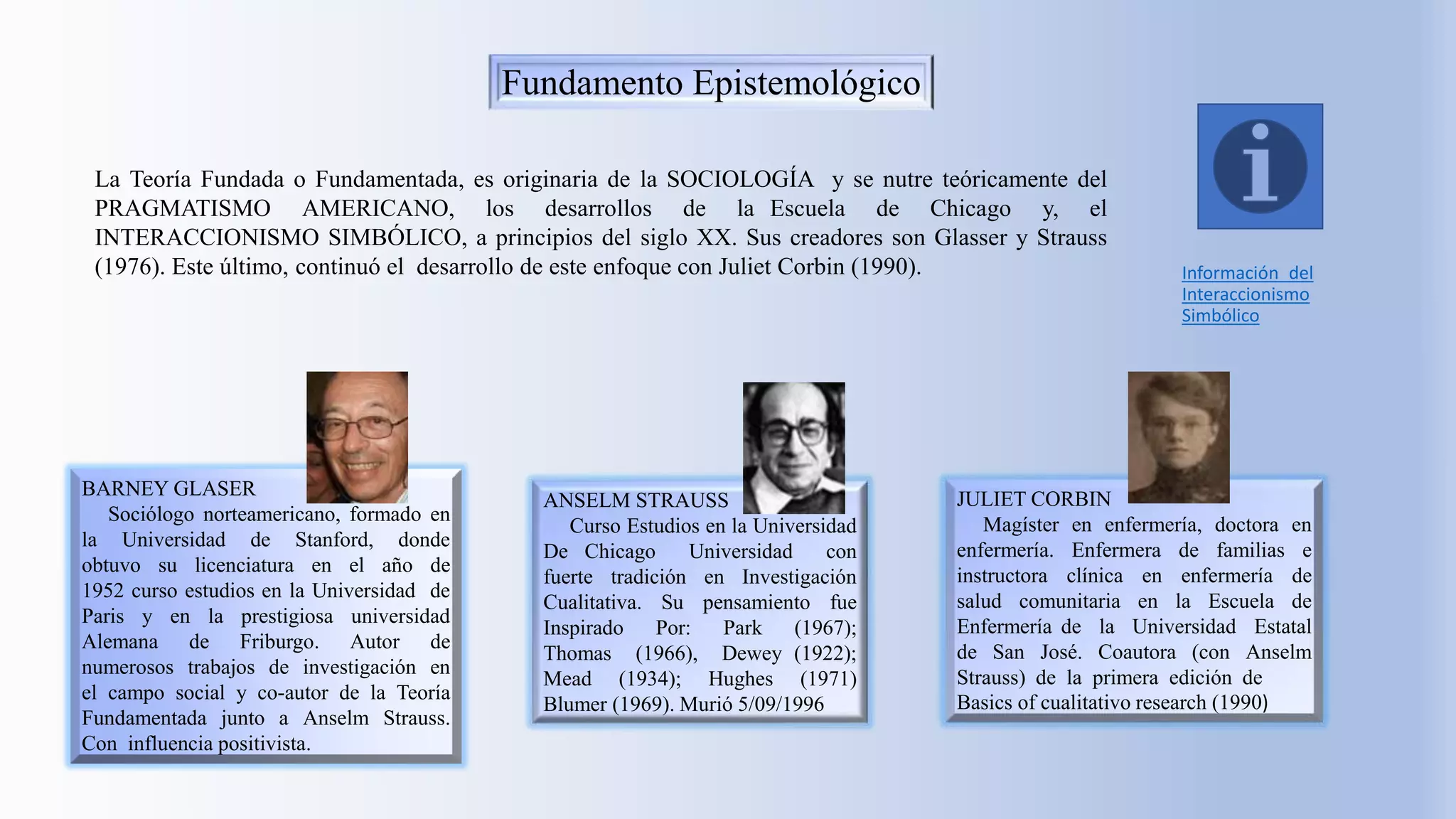 Teoria fundamentada | PPTX