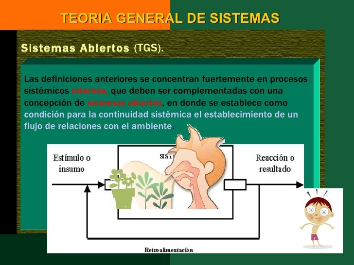 Teoria General De Los Sistemas Tgs Images Teoria General De Los Sistemas Tgs Images