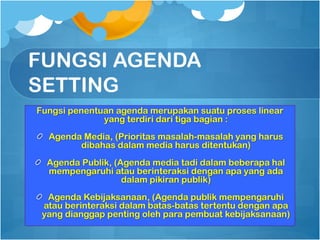 Teori agenda setting | PPTX