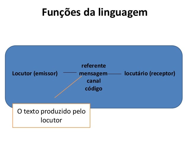 Teoria geral da comunicação