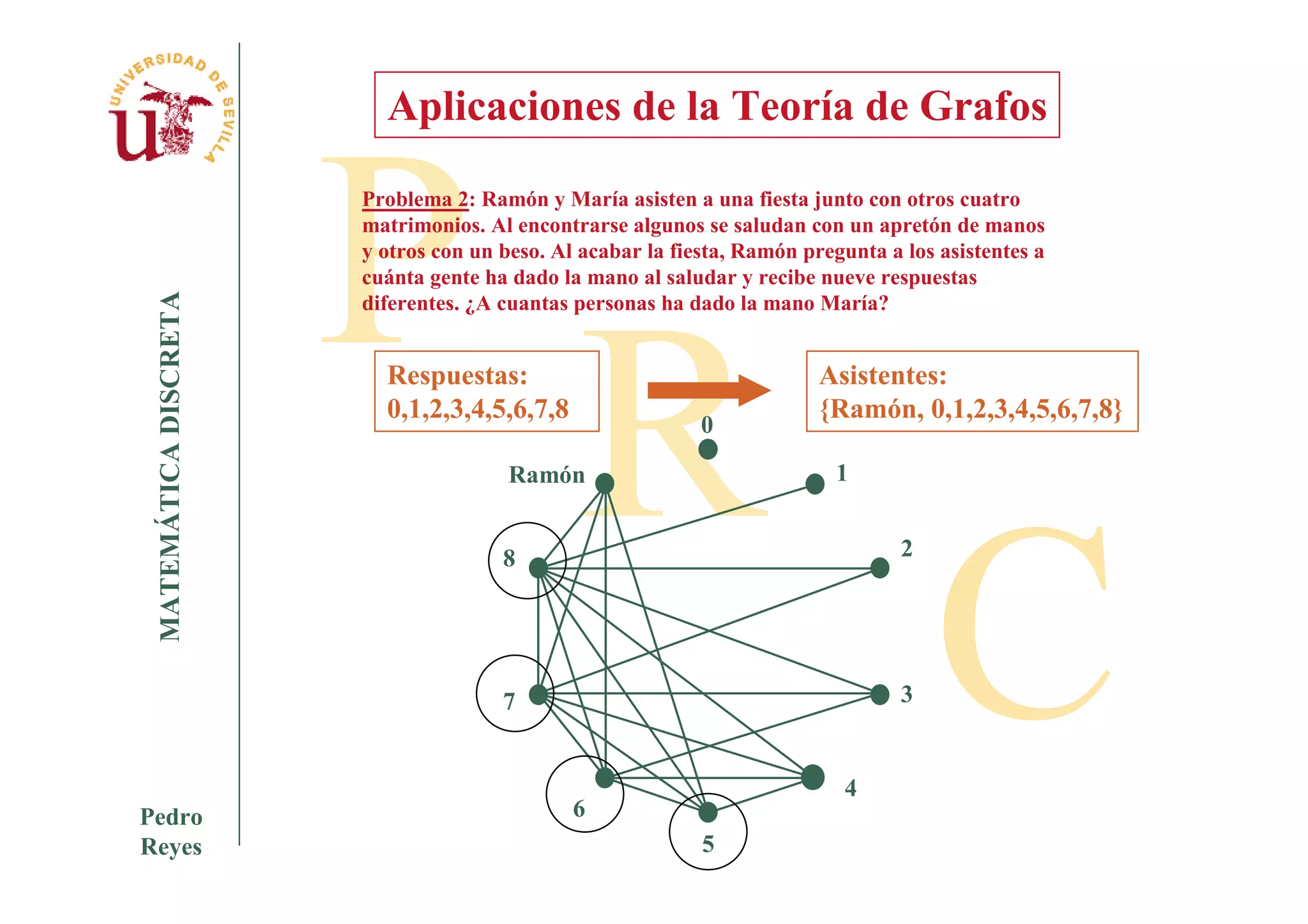 Teoria grafos introduccion | PPT