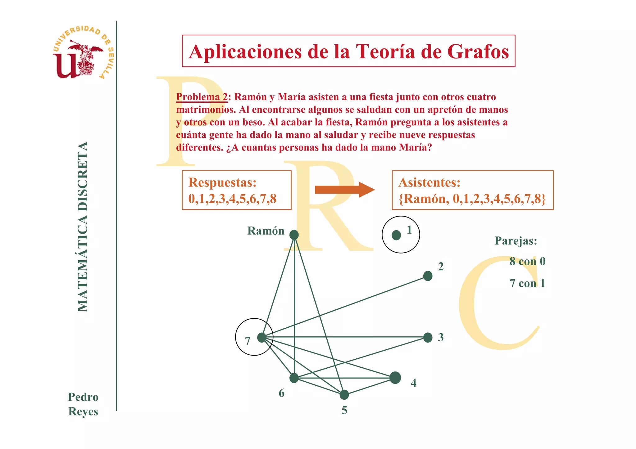 Teoria grafos introduccion | PPT