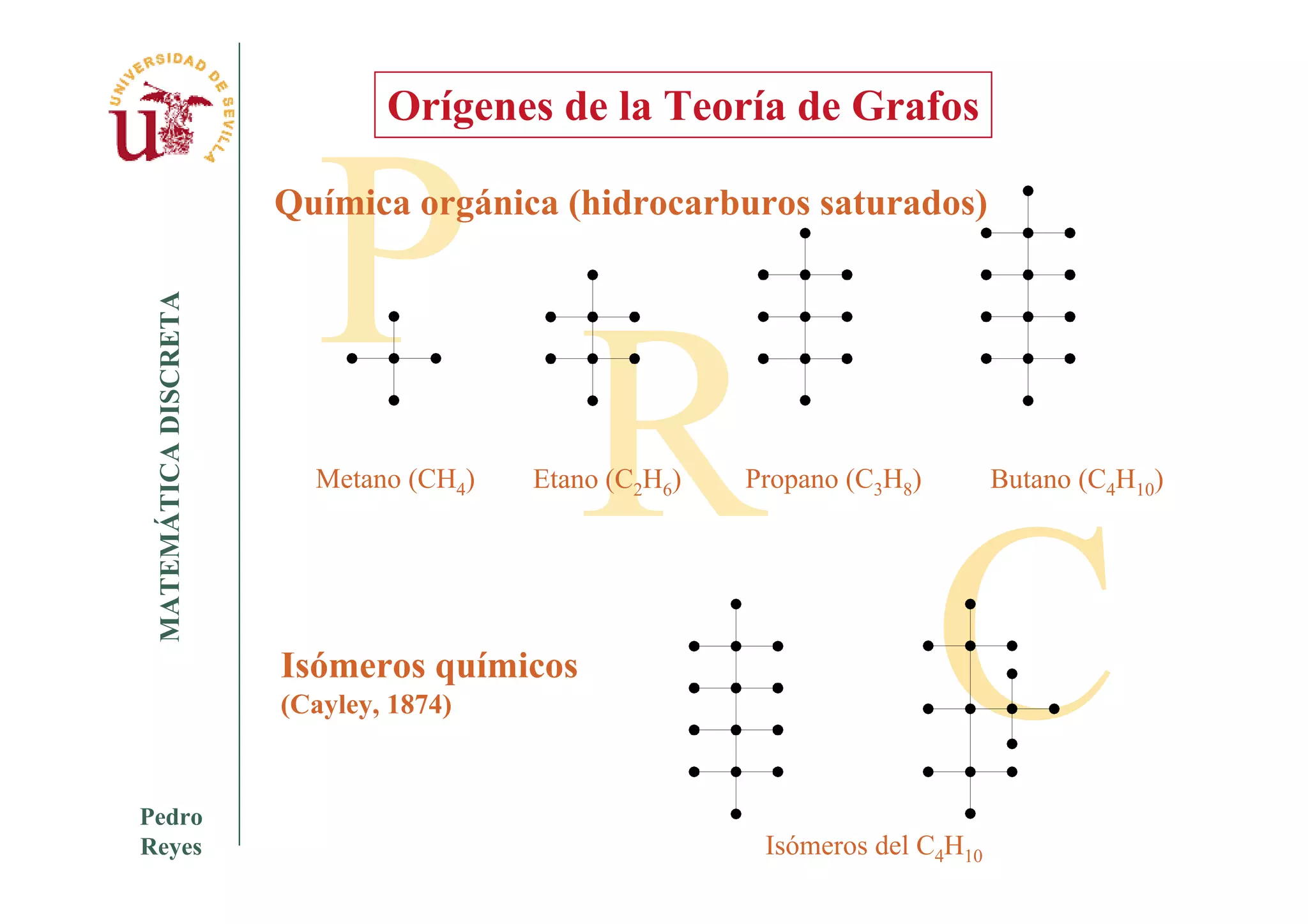 Teoria grafos introduccion | PPT
