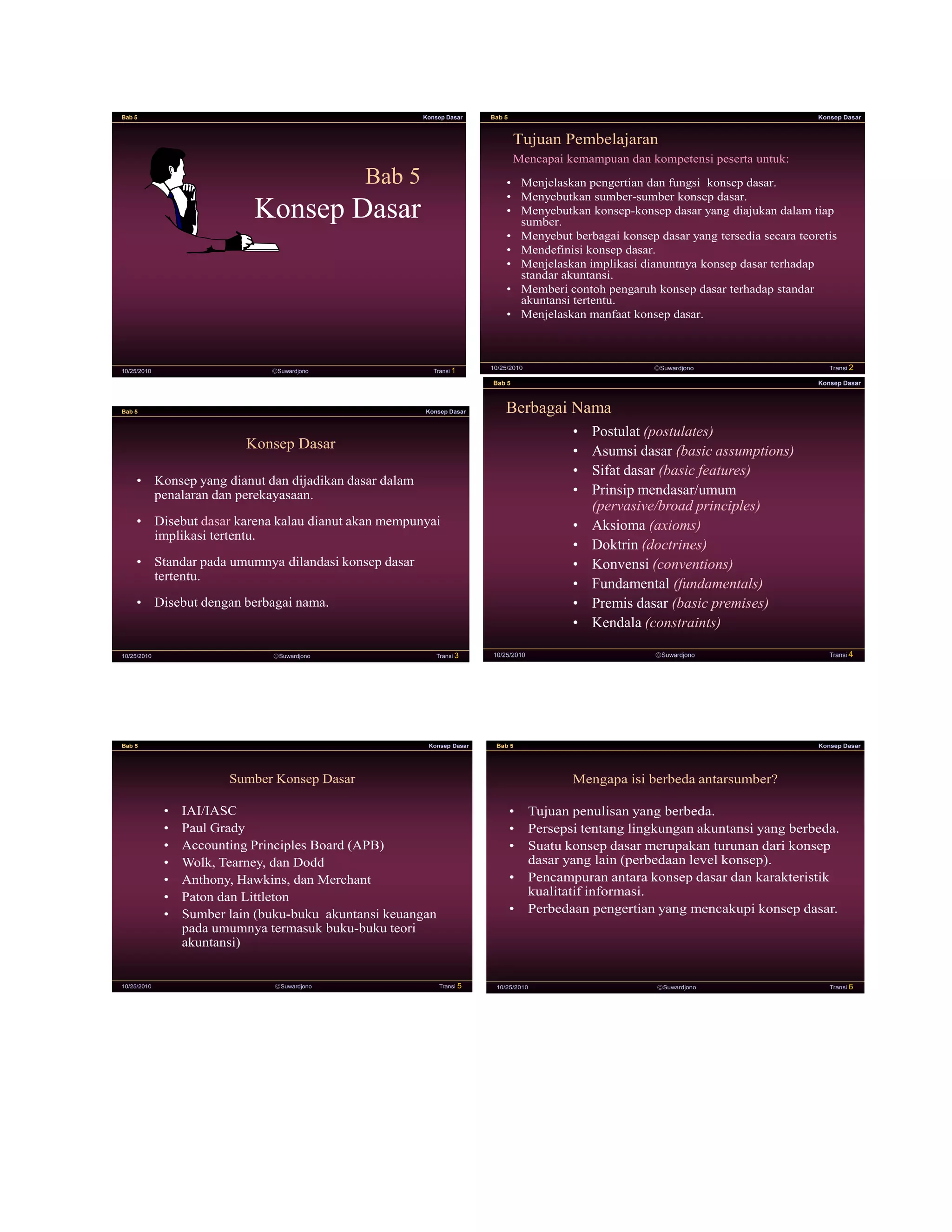 Teori akt bab 4 | DOCX