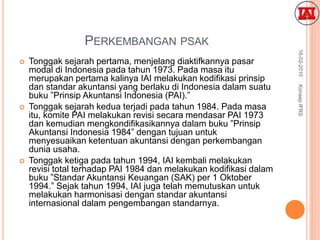 Teori akuntansi psak | PPTX