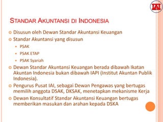 Teori akuntansi psak | PPTX
