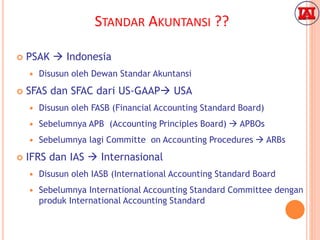 Teori akuntansi psak | PPTX