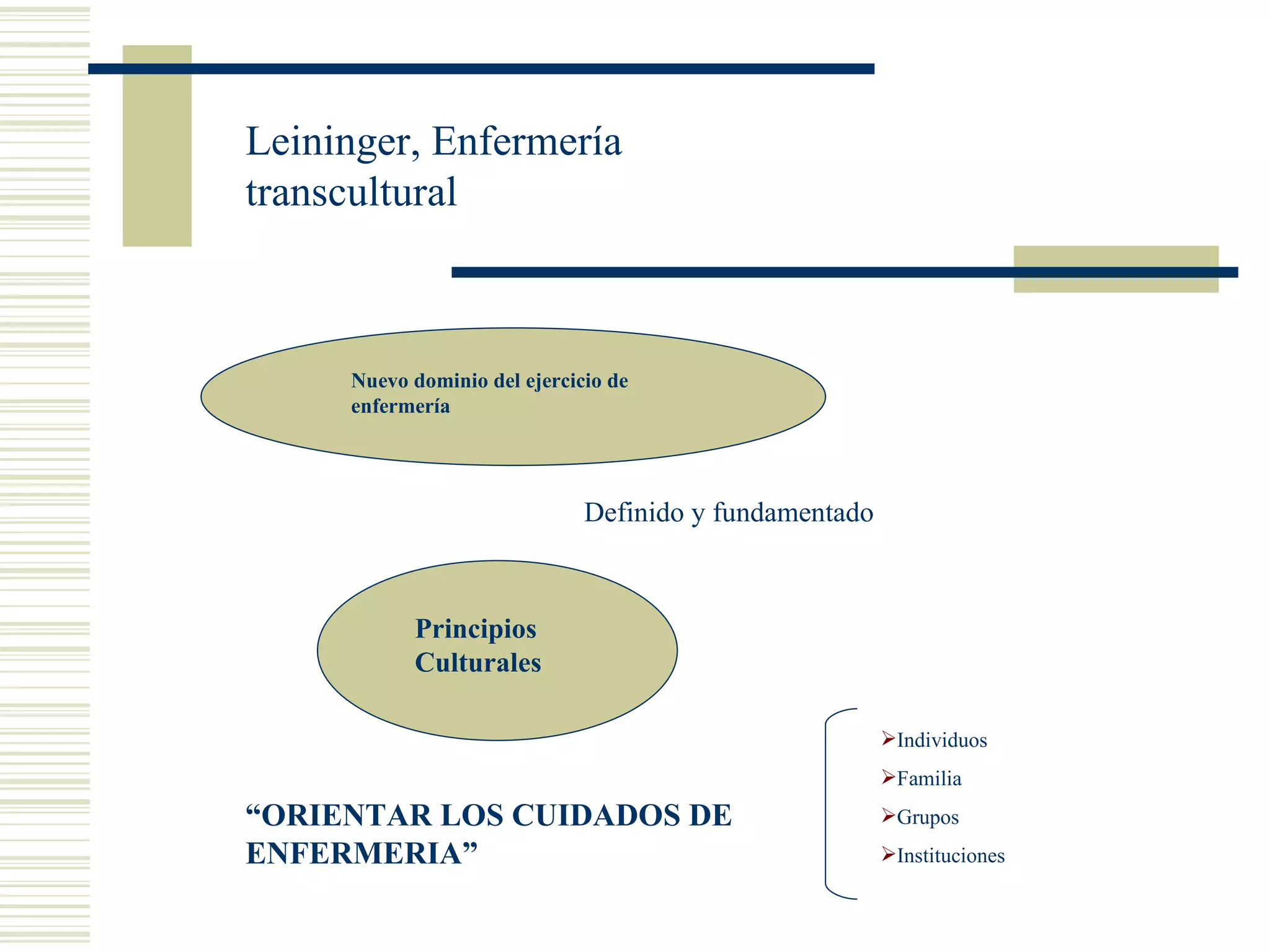 Teoria madeleine leininger | PPT