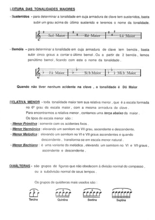 Teoria Musical | PDF