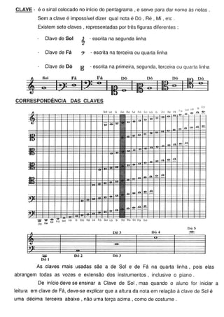 Teoria Musical | PDF