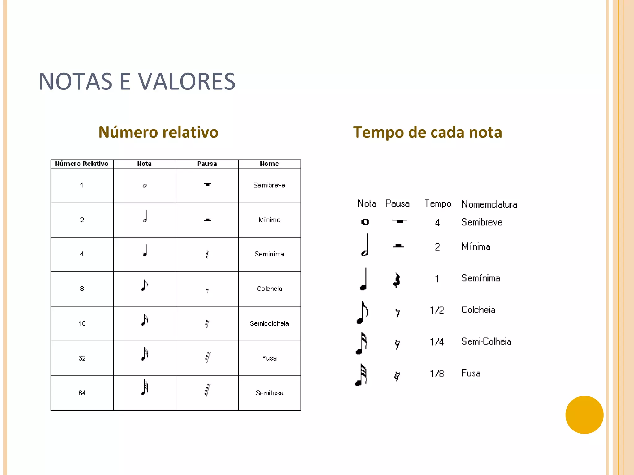 Teoria musical | PPT