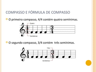 Teoria musical | PPT