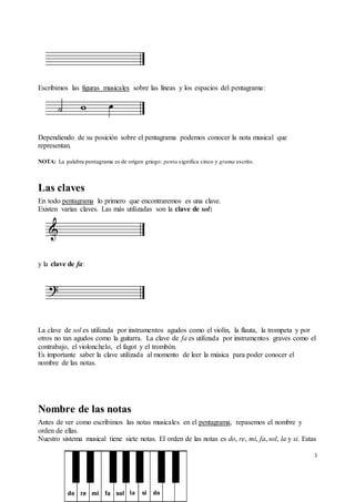 Teoria musical | DOCX