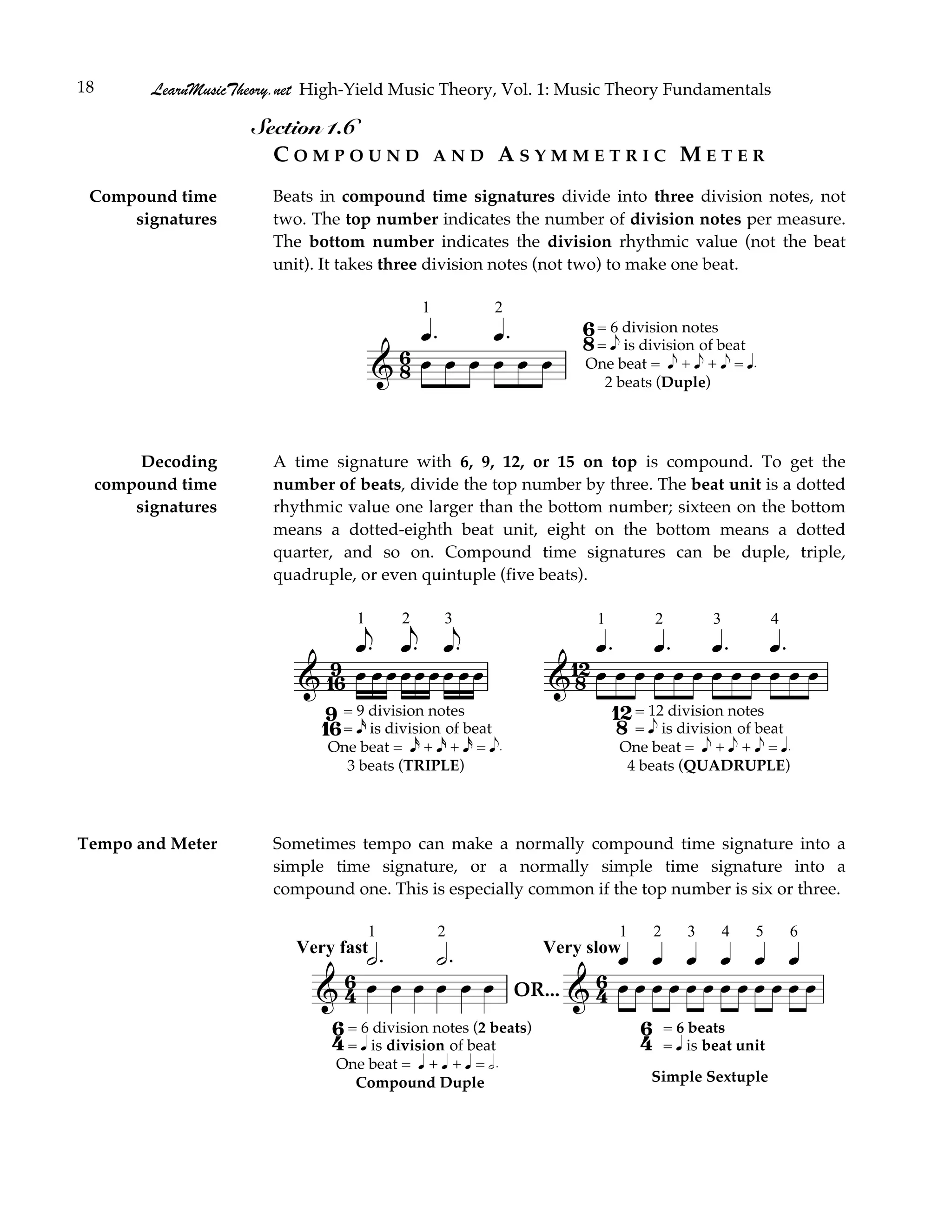Teoria musical fundamental | PDF