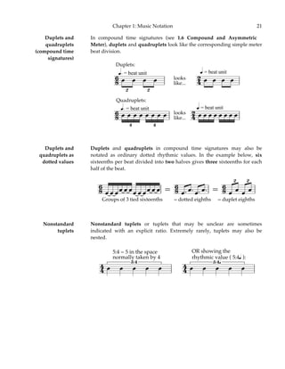 Teoria musical fundamental | PDF