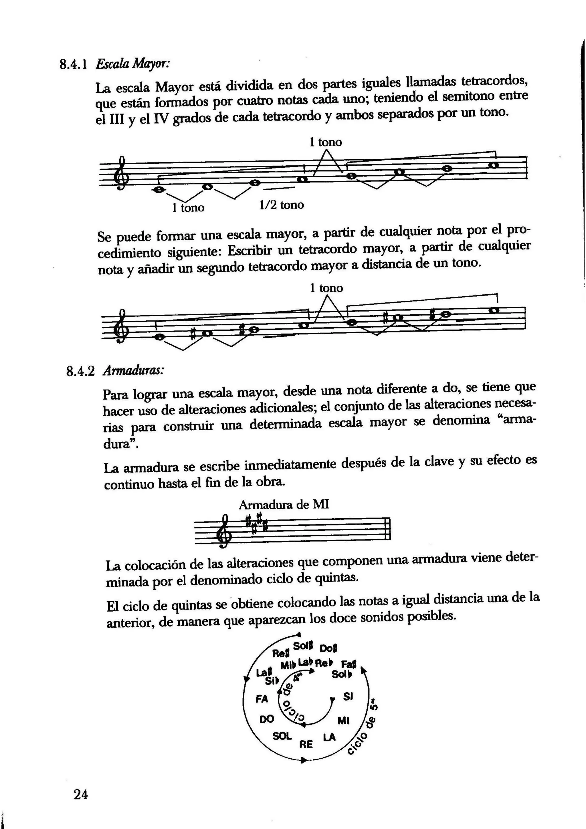 Teoria Musical y Armonia Moderna Vol Nº 1.pdf