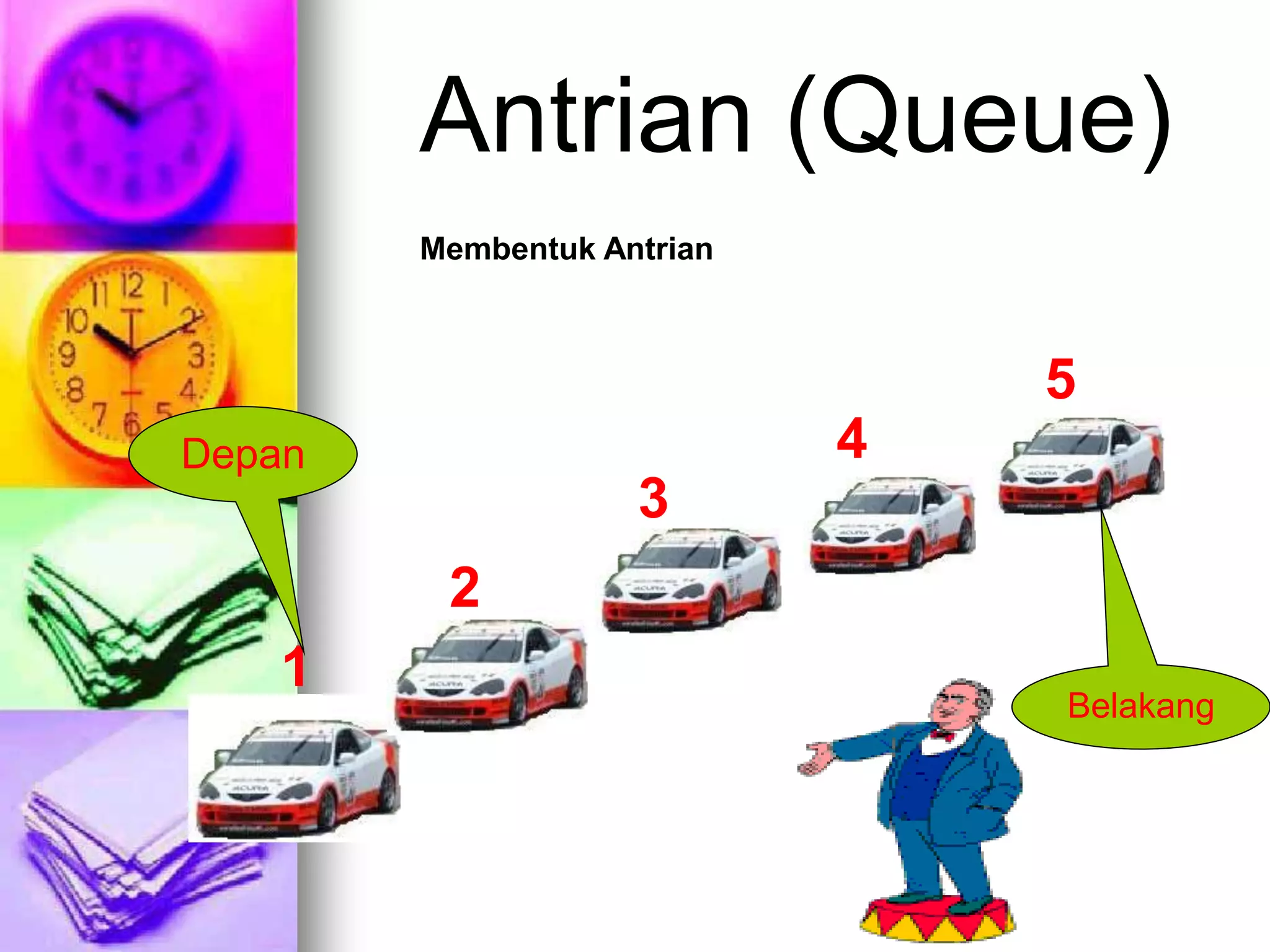 Teori antrian | PPTX