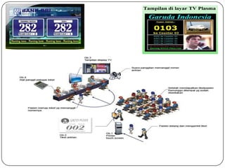 ITP UNS SEMESTER 2 Teori antrian ro | PPTX