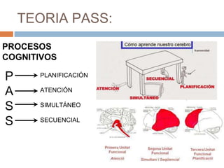 Teoria pass i les emocions | PPTX