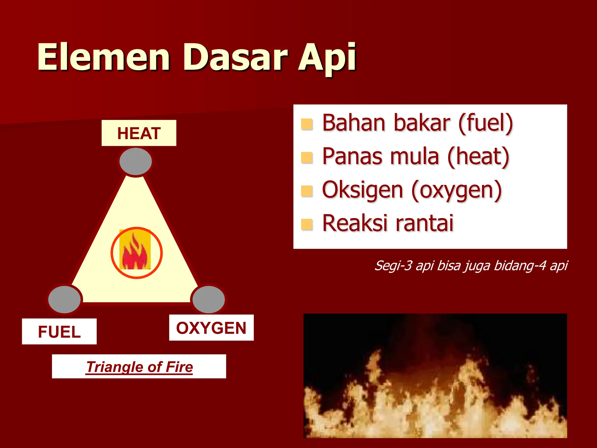 Teori Api.ppt........................... | PPT