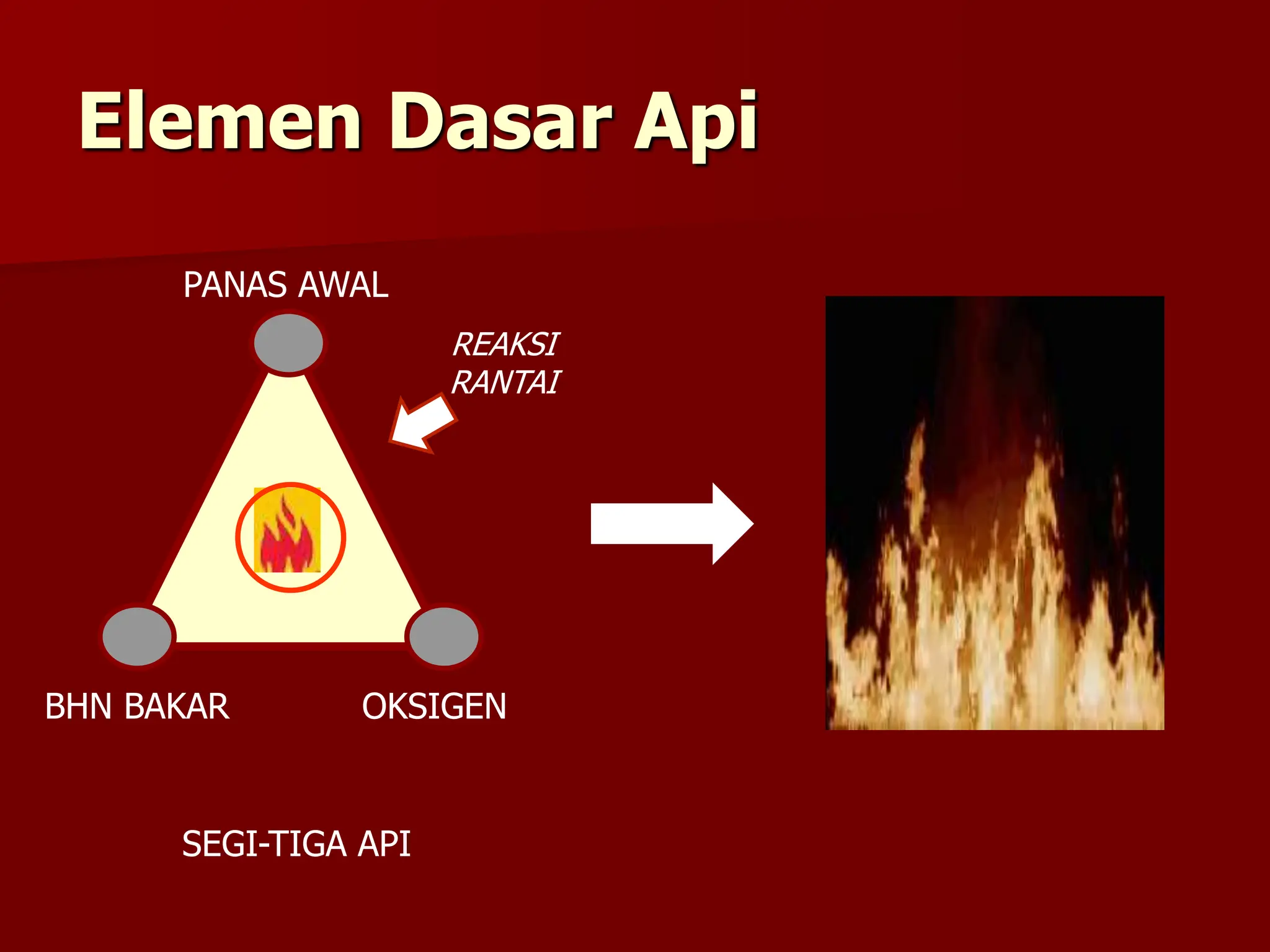 Teori Api.ppt........................... | PPT