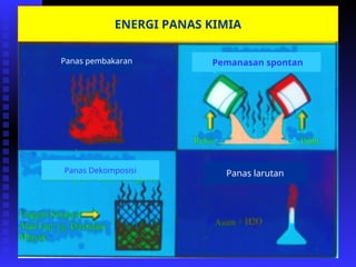 pengetahuan tentang prilaku api dan segitiga api.ppt