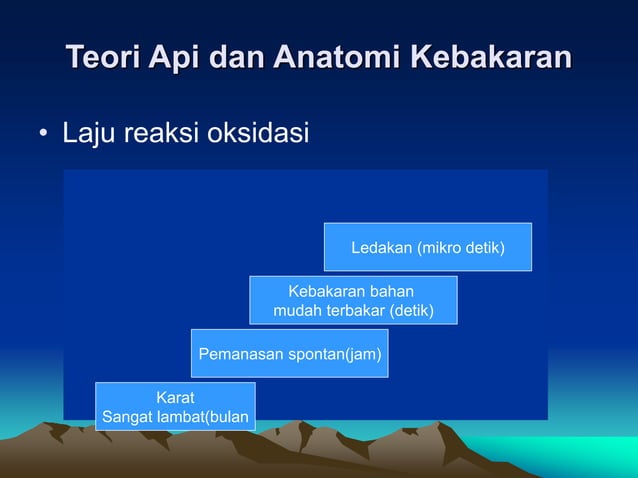 Teori Api&Anatomi Kebakaran.ppt