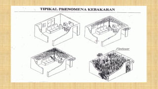Teori Api dan Anatomi Kebakaran di tempatkerja.pptx