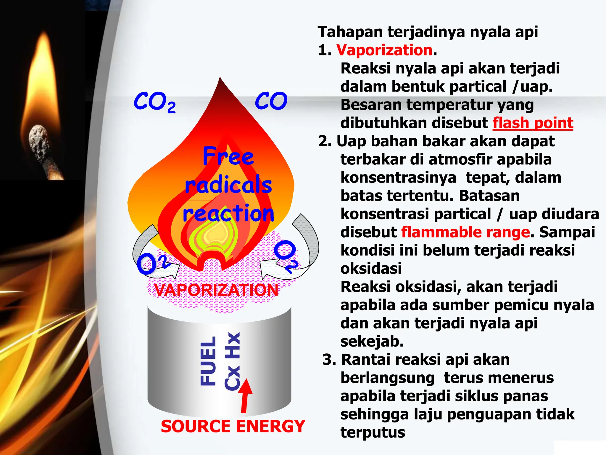 Teori Api dan Fenomena Kebakaran, Segitiga Api | PPTX