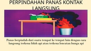 pemahaman tentang Teori Api dan Kebakaran.pptx