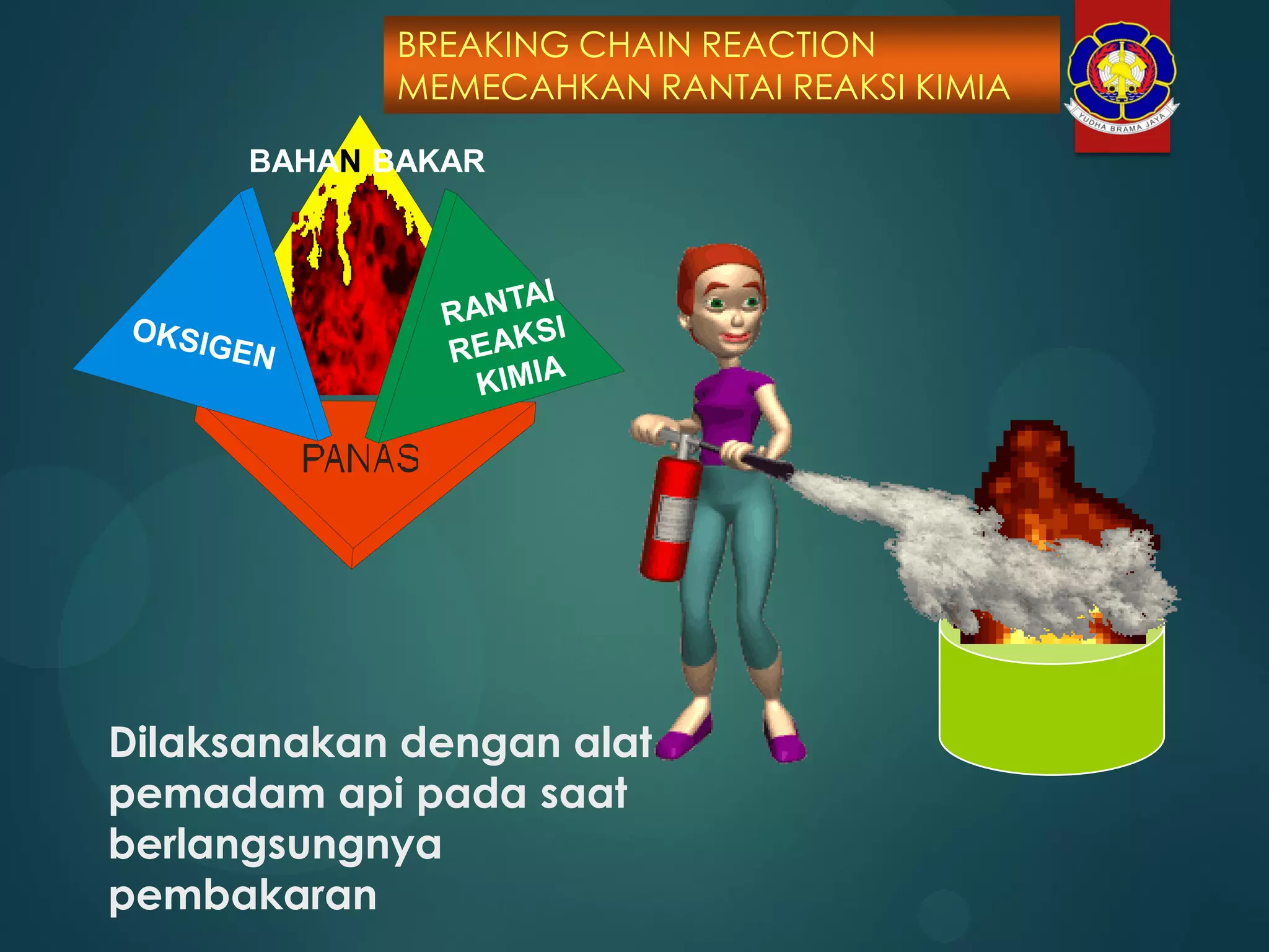 Teori Api dan Pemadam.pdf