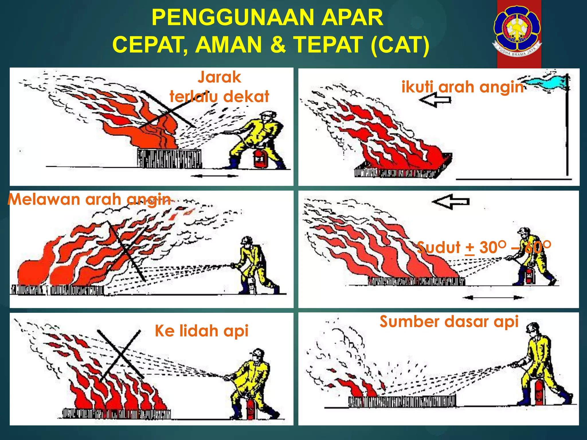 Teori Api dan Pemadam.pdf