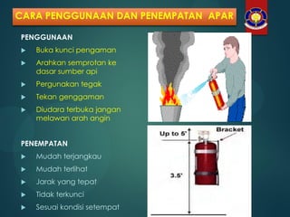 Teori Api dan Pemadam.pdf