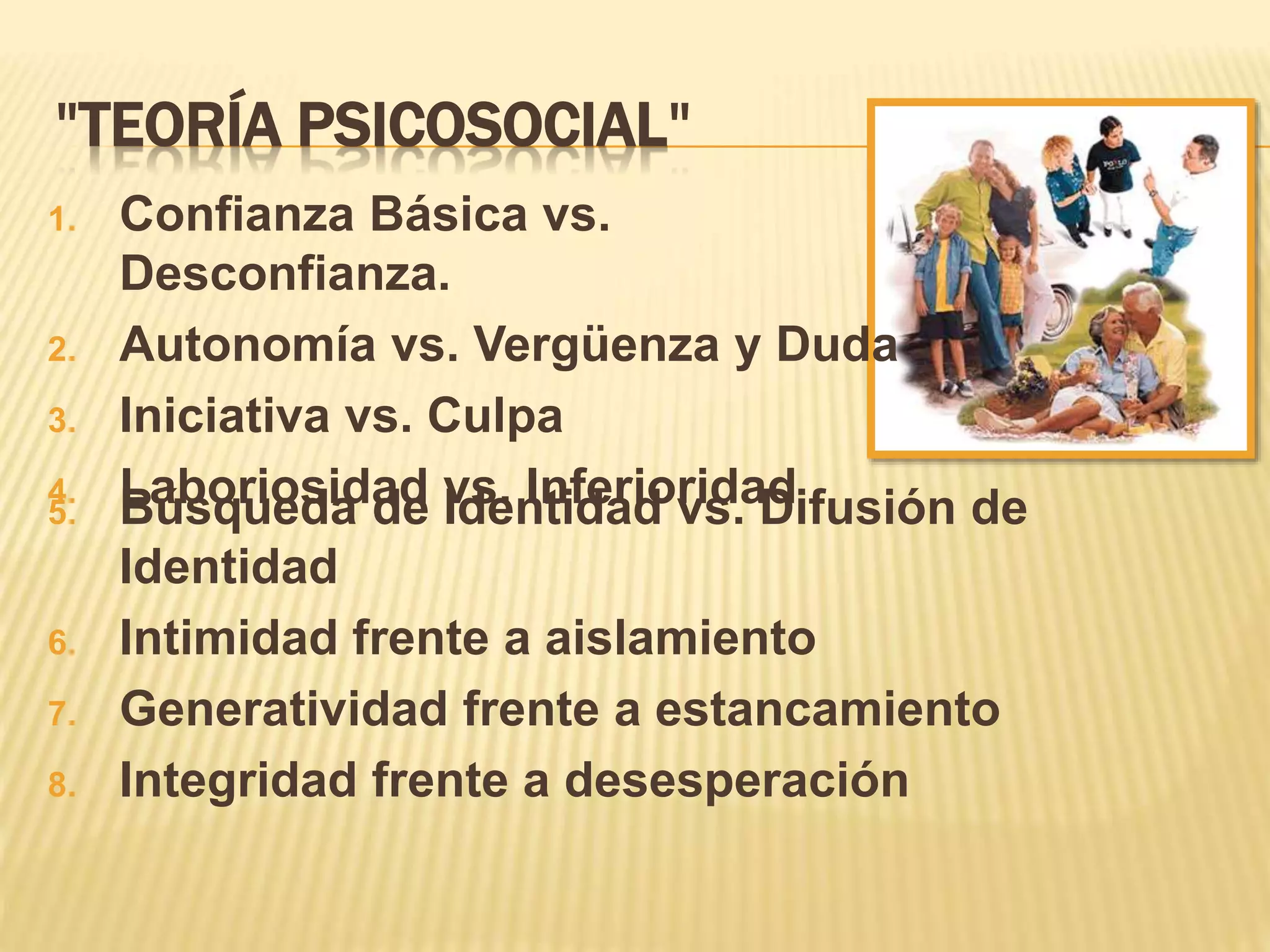 ERIK ERIKSON ETAPAS PSICOSOCIALES | PPT