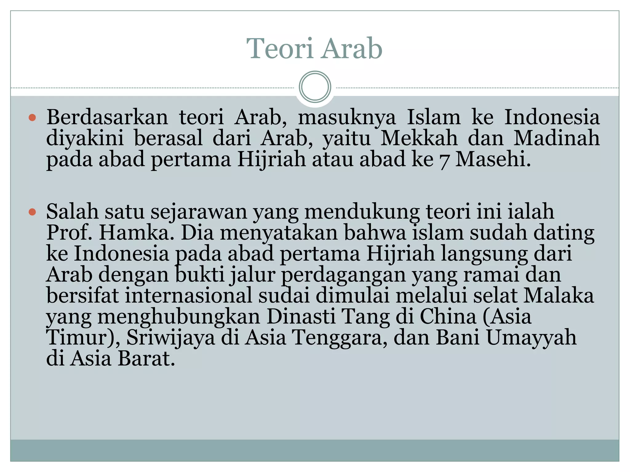 Teori Arab - Sejarah Masuknya Islam di Indonesia | PPTX