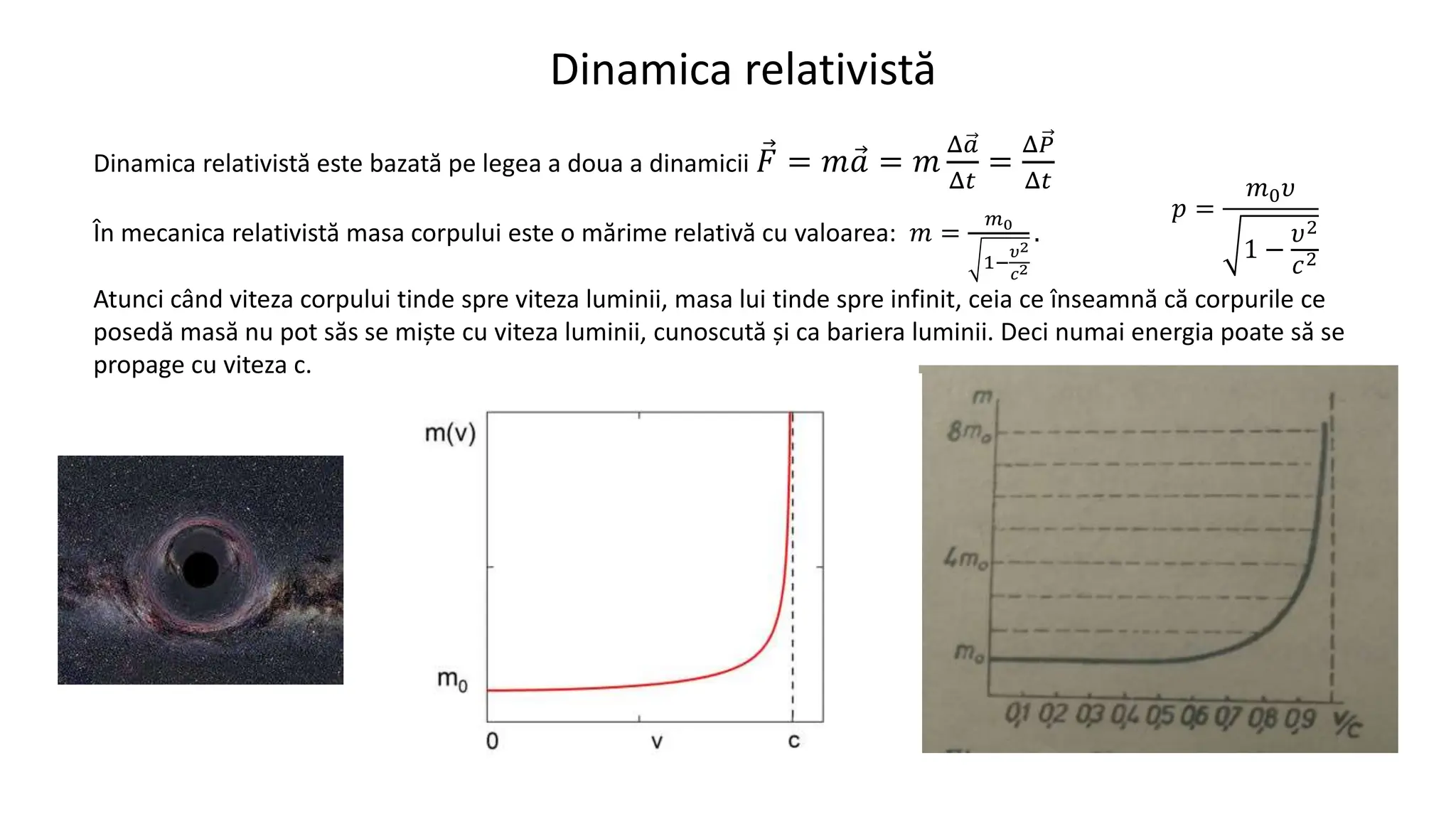 teoria_relativitatii_restranse_einstein.pptx