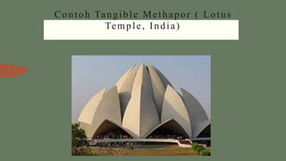 TeoriArsitektur_MegaHastuti_20090001.pptx | Free Download