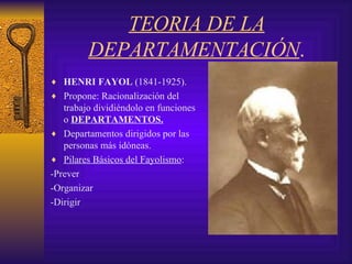 Teorias Sobre La OrganizacióN Escolar | PPT