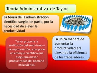 Teoria adminstrativa taylor | PPTX